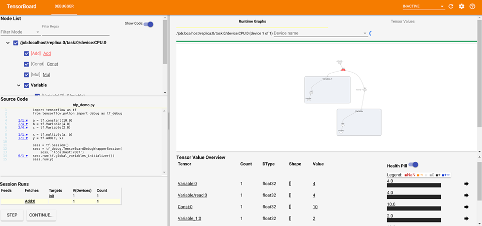 AI趨勢周報第34期：TensorFlow 1.7版上線，整合Nvidia的TensorRT、新增除錯儀表板功能 | iThome