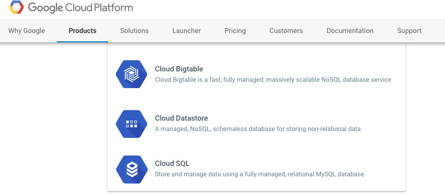 Google Cloud Platform正式推出3款企業級資料庫服務 | iThome
