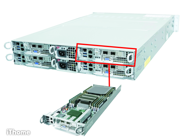 Nutanix NX-3060-G4跨多種Hypervisor平臺，兼顧高運算密度與靈活擴充能力 | iThome