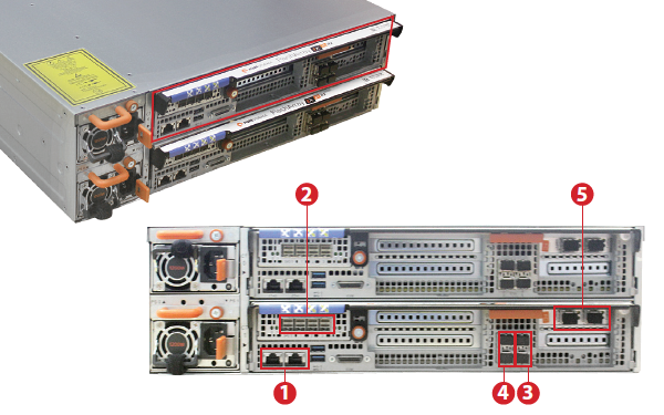 【全快閃儲存陣列：Pure Storage FlashArray//X】 NVMe全快閃儲存陣列先驅產品，提供超低延遲存取服務 | iThome